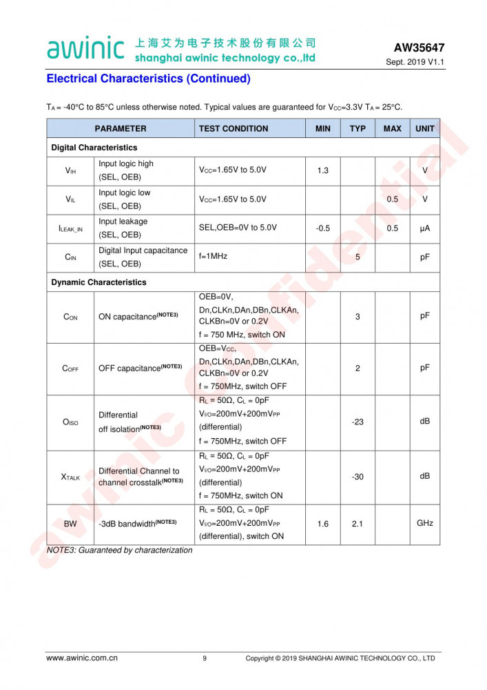 AW35647CSR datasheet page 9