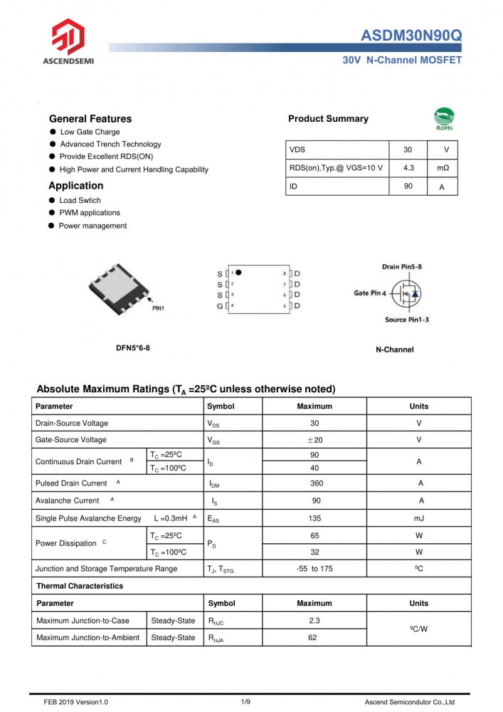 ASDM30N90Q-R datasheet page 1