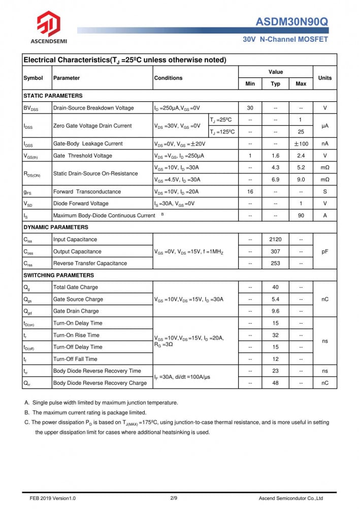 ASDM30N90Q-R datasheet page 2