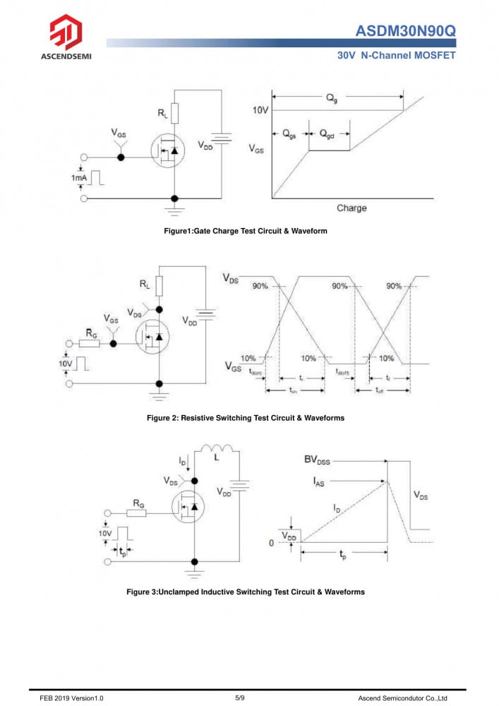 ASDM30N90Q-R datasheet page 5
