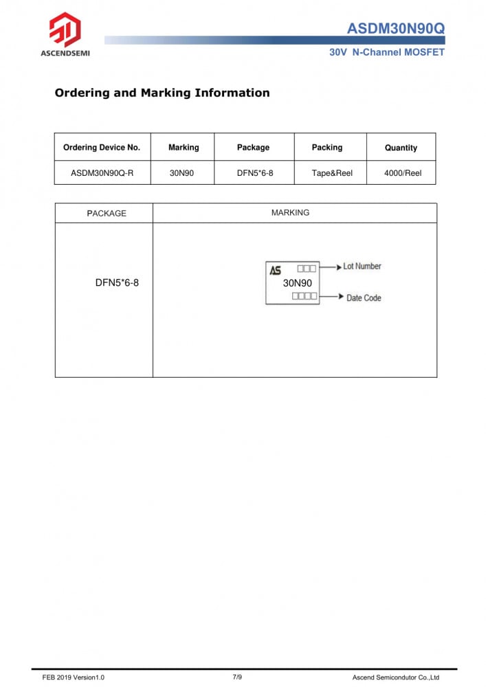 ASDM30N90Q-R datasheet page 7