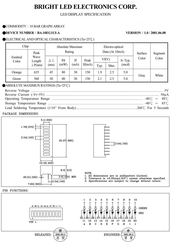 BA-10EG1UI-A LED display specification document image