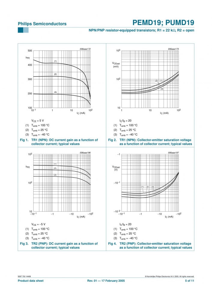 PUMD19 datasheet page 6