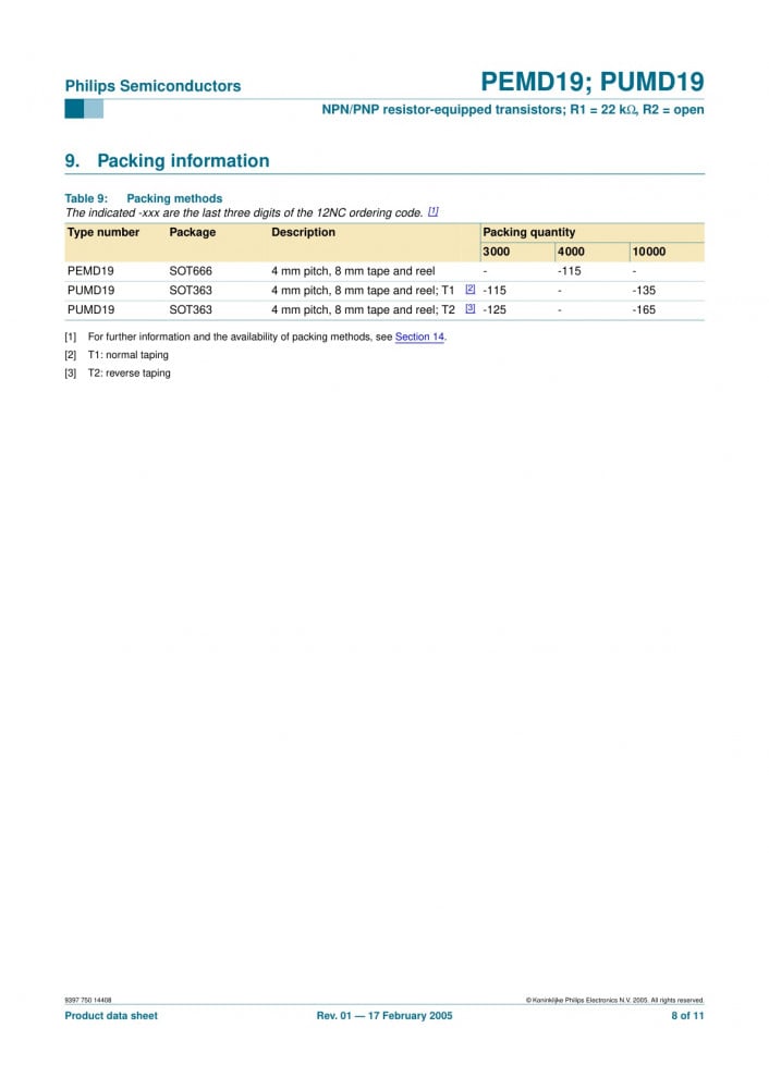 PUMD19 datasheet page 9