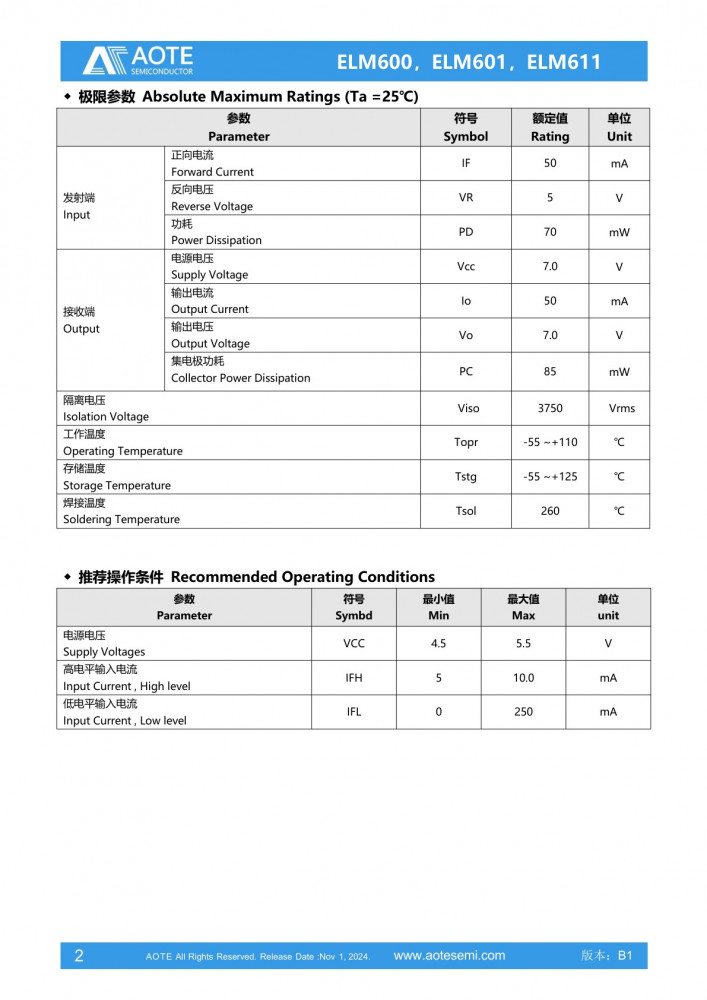 ELM611 datasheet page 3