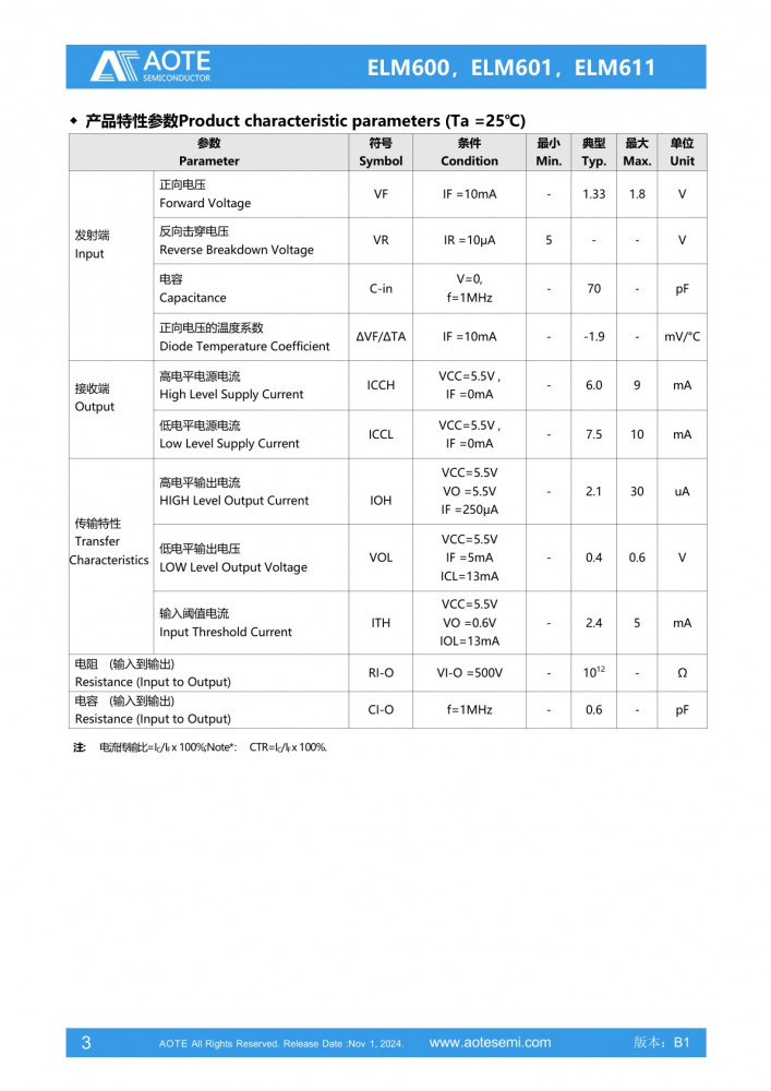 ELM611 datasheet page 4