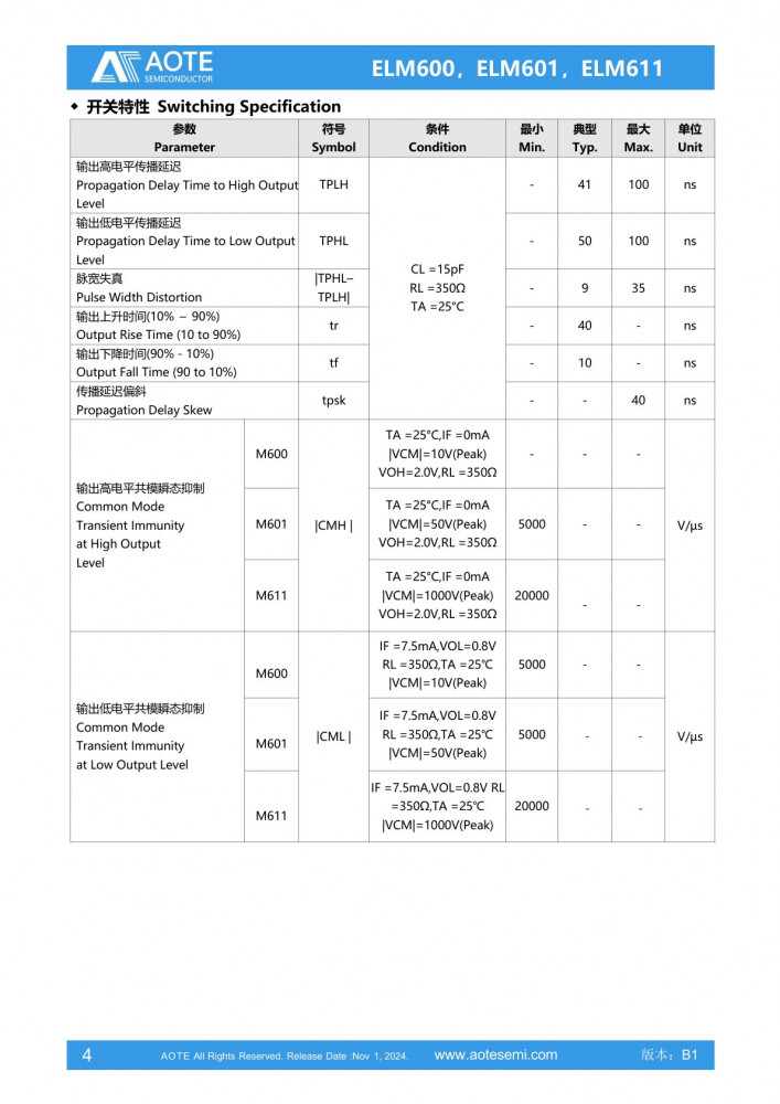 ELM611 datasheet page 5