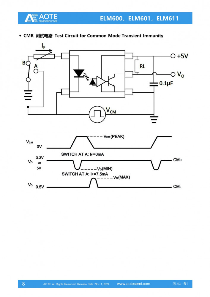 ELM611 datasheet page 9
