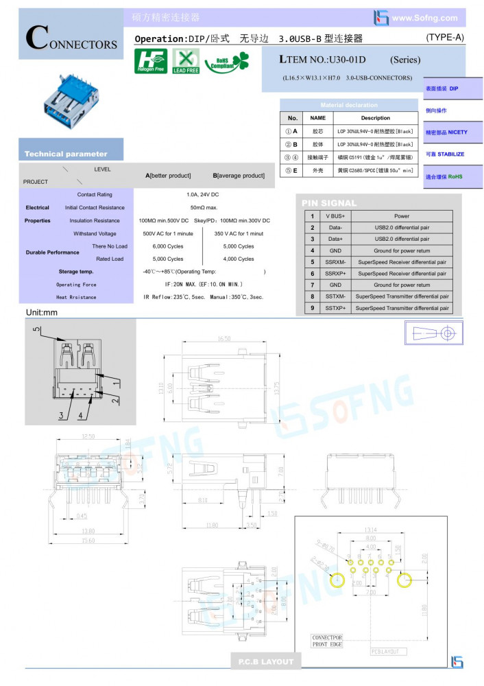 SOFNG U30-01D technical document page