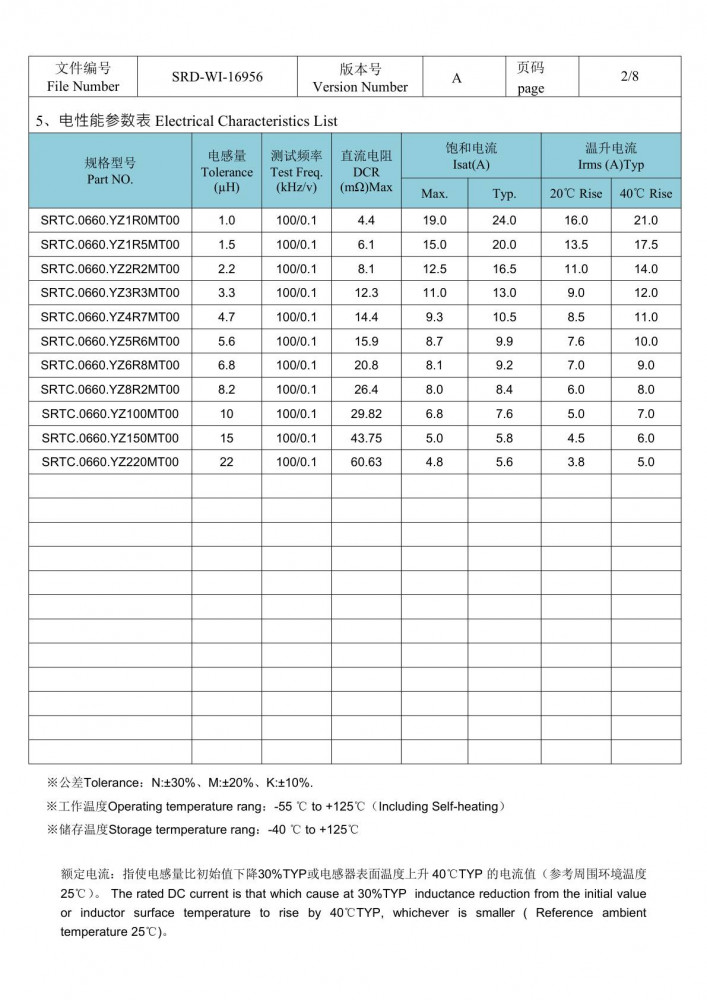 SOREDE specification page 4