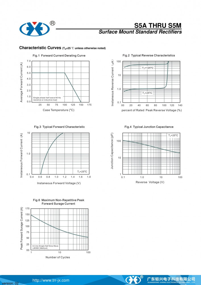 JUXING SMC S5MC datasheet page 2