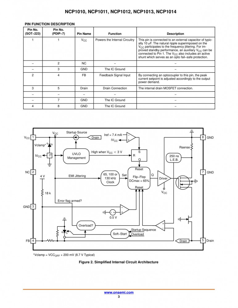 NCP1013LEDGEVB document page 3