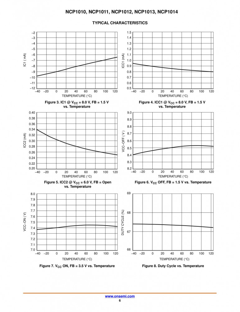 NCP1013LEDGEVB document page 6