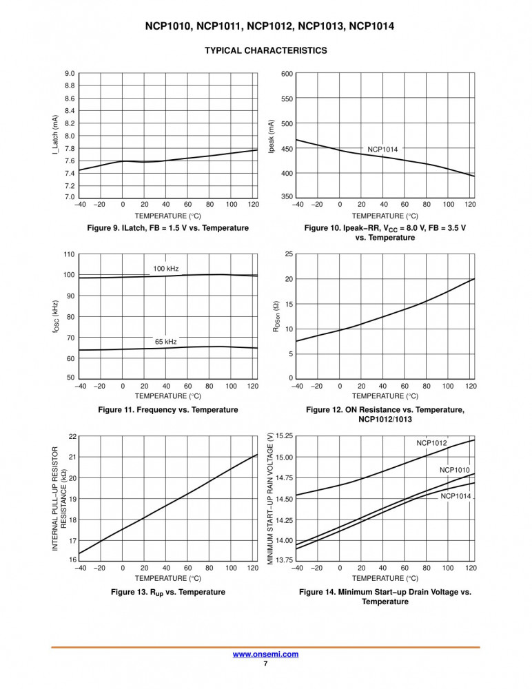 NCP1013LEDGEVB document page 7
