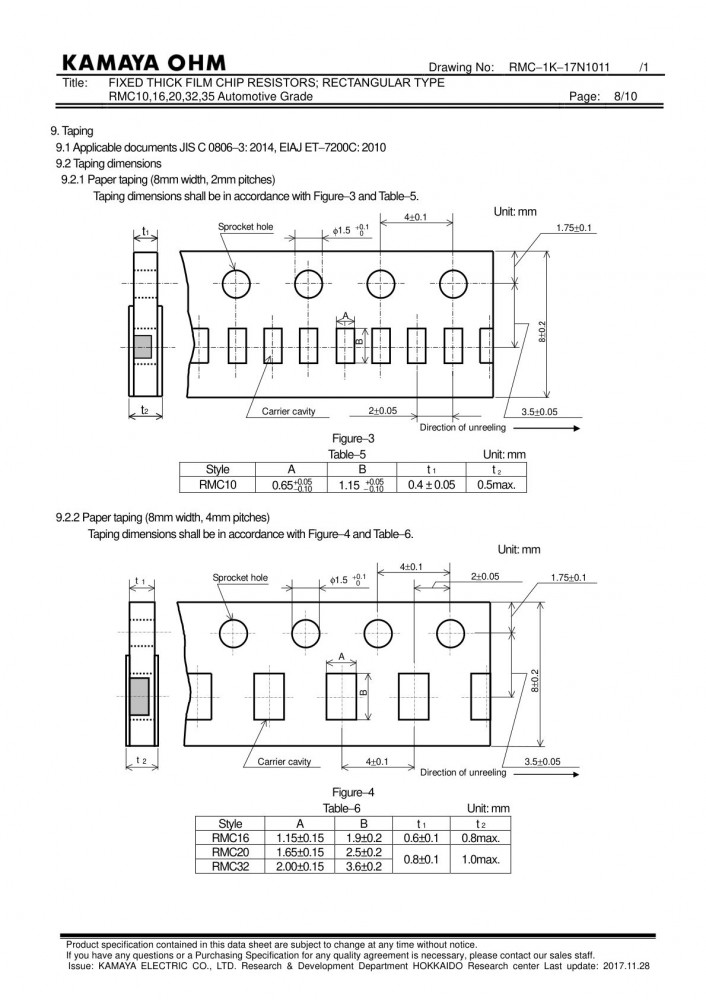 KAMAYA RMC series datasheet page 9