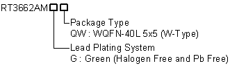 RT3662AM - Dual-Output PWM Controller with 3 Integrated Drivers for AMD SVI2 Mobile CPU Power Supply for sale