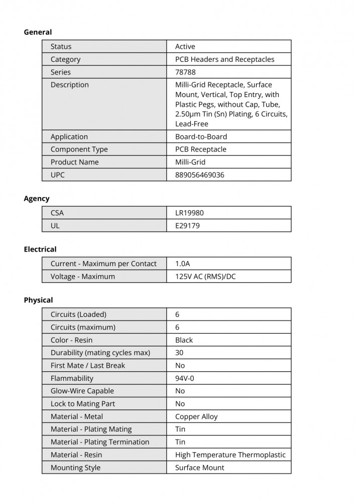 Product document page 2