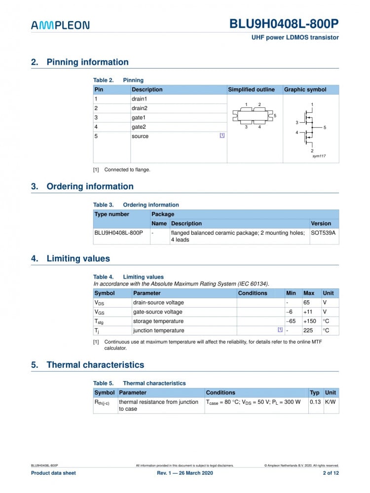BLU9H0408L-800PU datasheet page 2