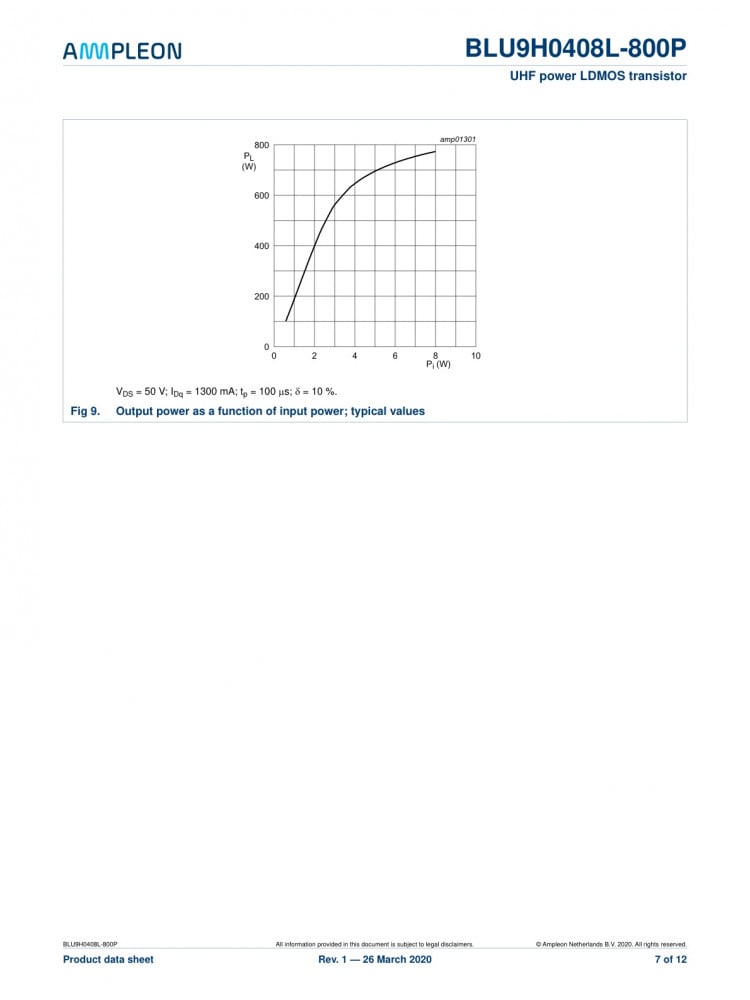 BLU9H0408L-800PU datasheet page 7