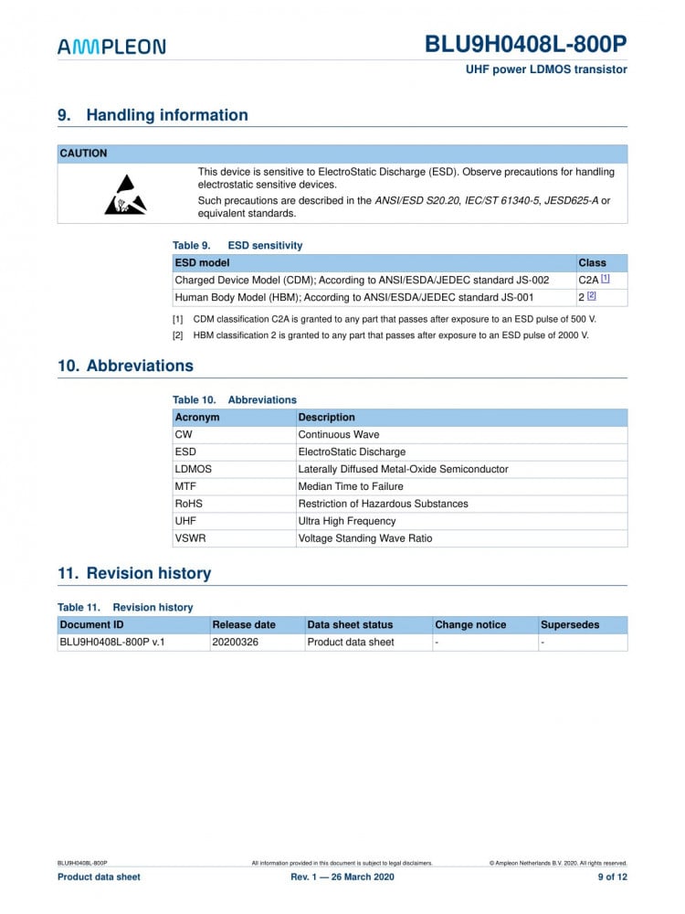 BLU9H0408L-800PU datasheet page 9