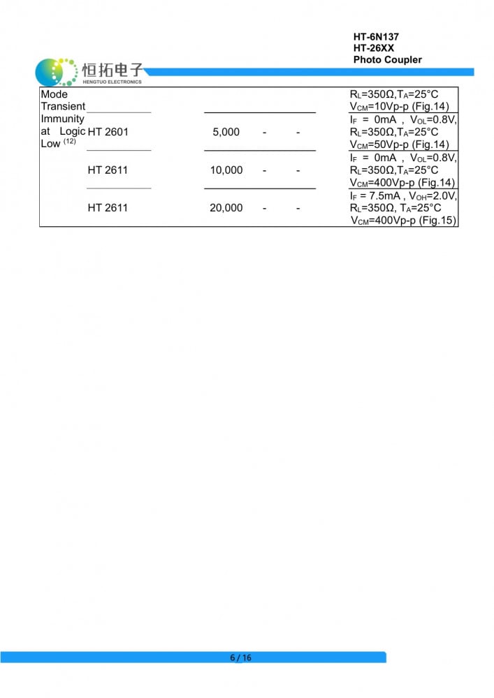HT-6N137 datasheet page 7