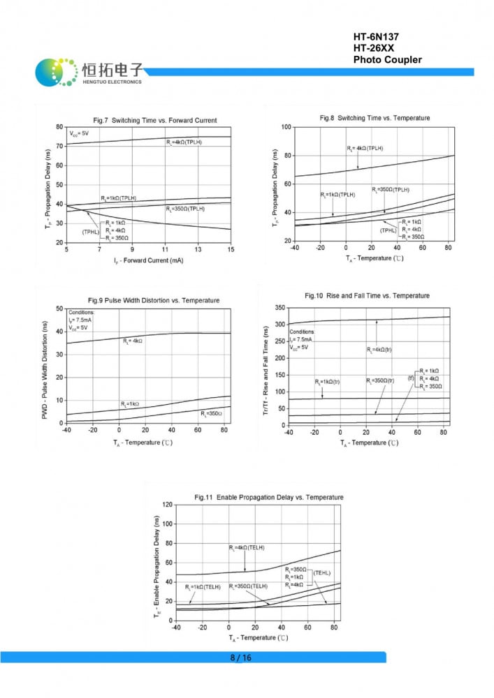 HT-6N137 datasheet page 9
