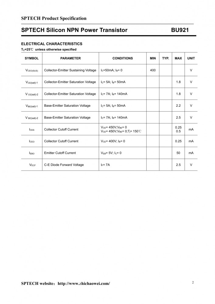 BU921 datasheet page 2