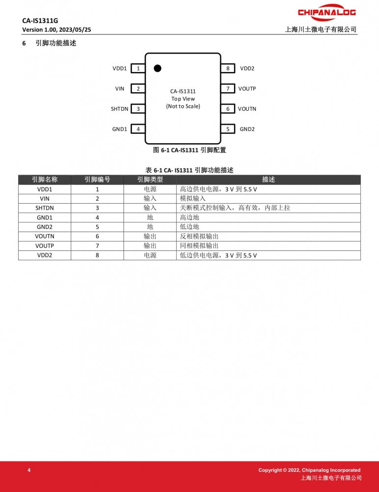 CA-IS1311G datasheet page 4