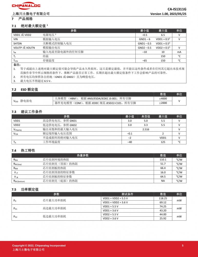 CA-IS1311G datasheet page 5