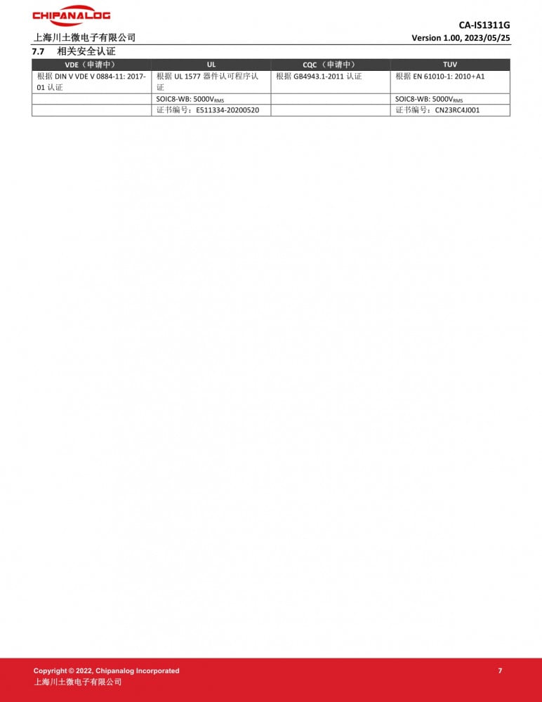 CA-IS1311G datasheet page 7