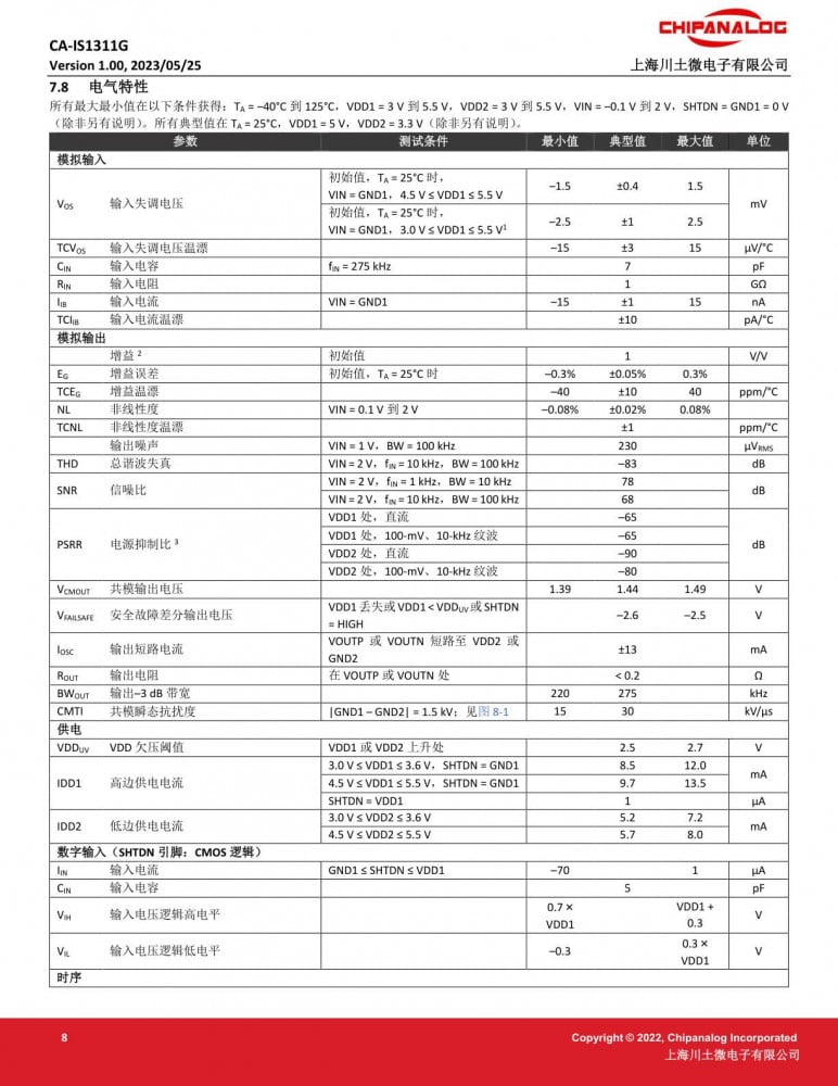 CA-IS1311G datasheet page 8