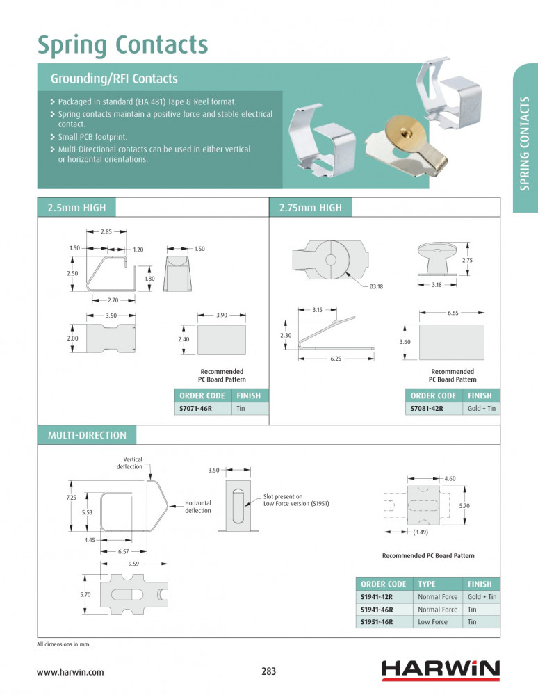 Harwin S1941-42R technical documentation page