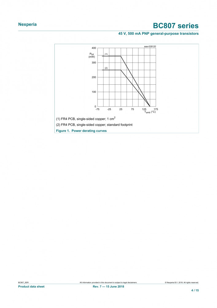 BC807-25 datasheet page 4