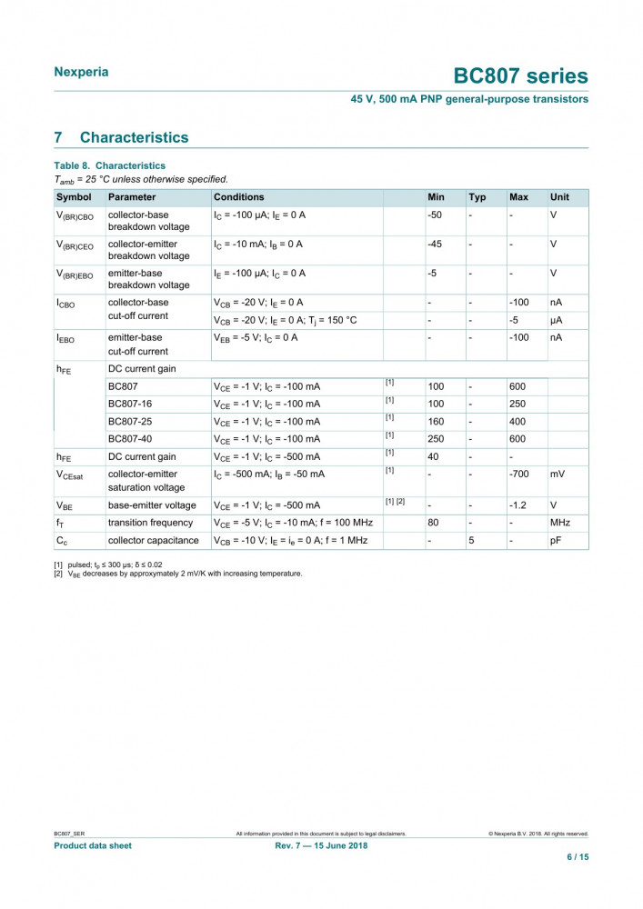 BC807-25 datasheet page 6