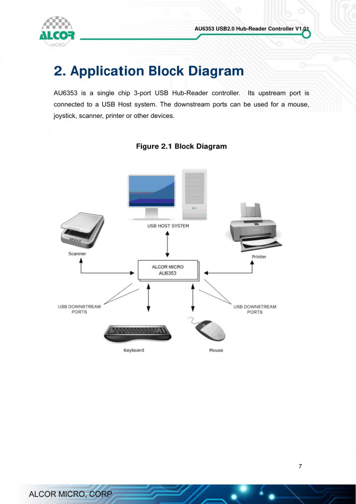 AU6353 datasheet page 9