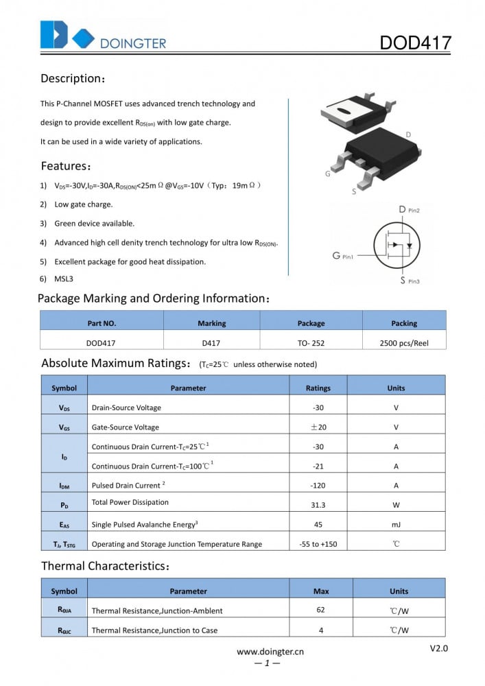 DOD417 datasheet page 1