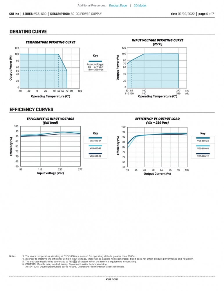 CUI VGS-600-27 datasheet page 6