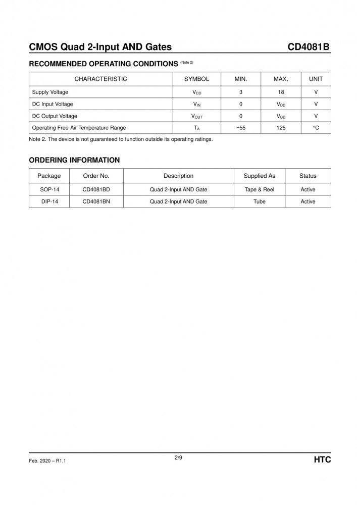 CD4081BD datasheet page 2