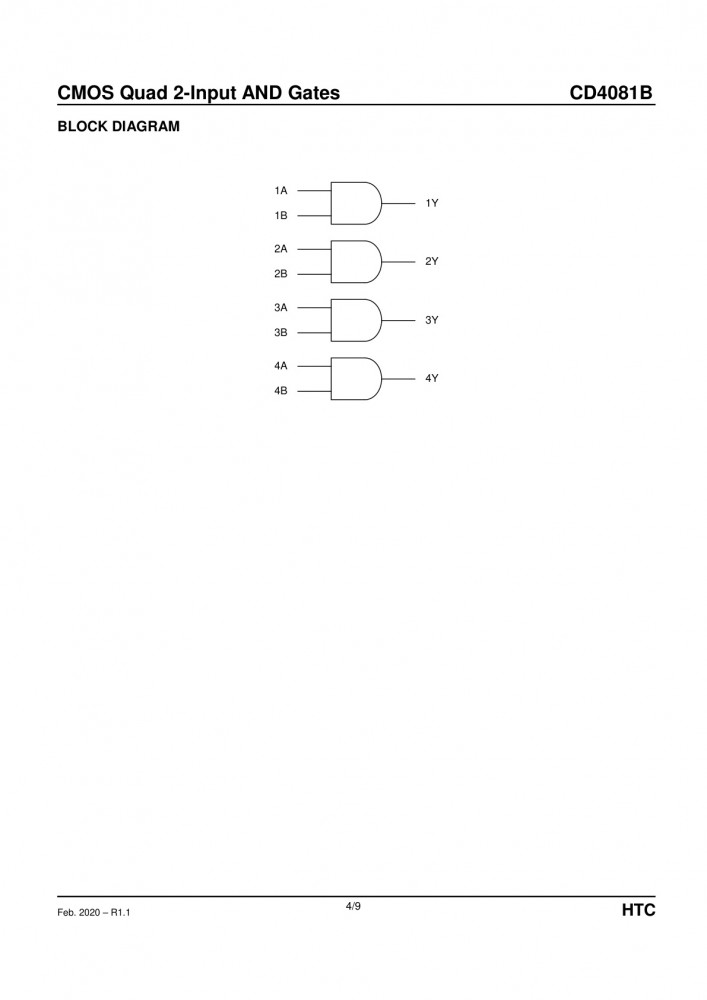 CD4081BD datasheet page 4
