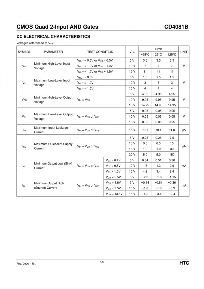 CD4081BD datasheet page 5