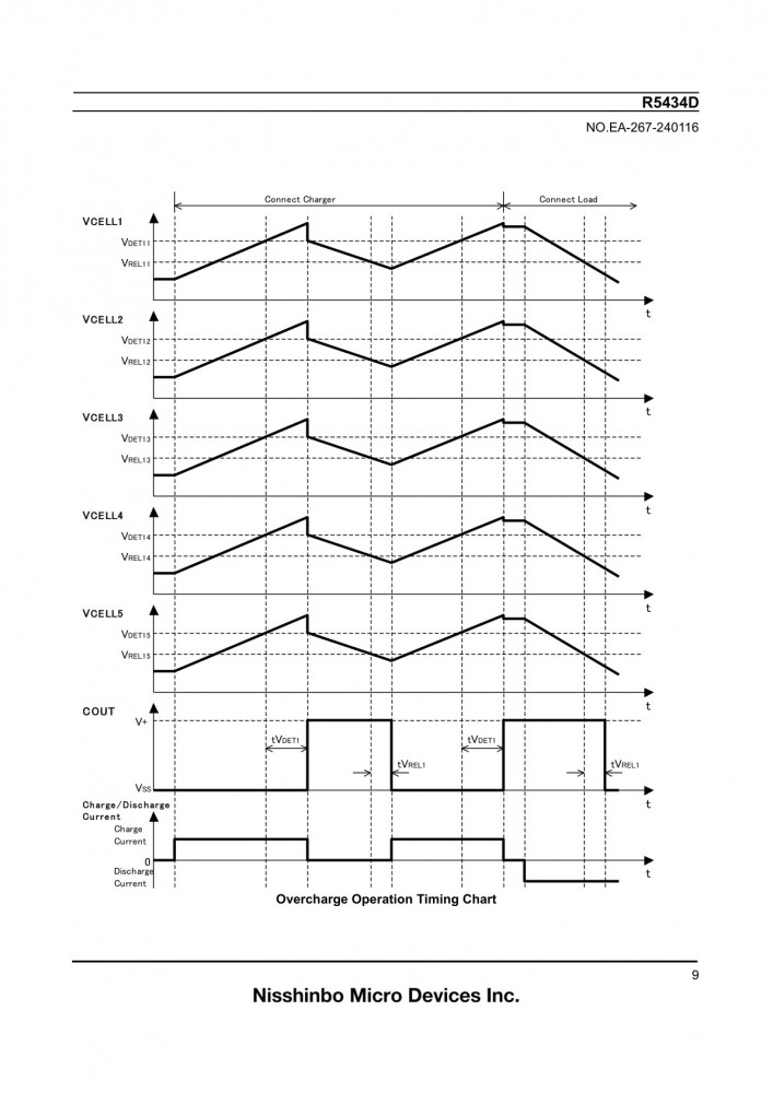 R5434 technical document page 9