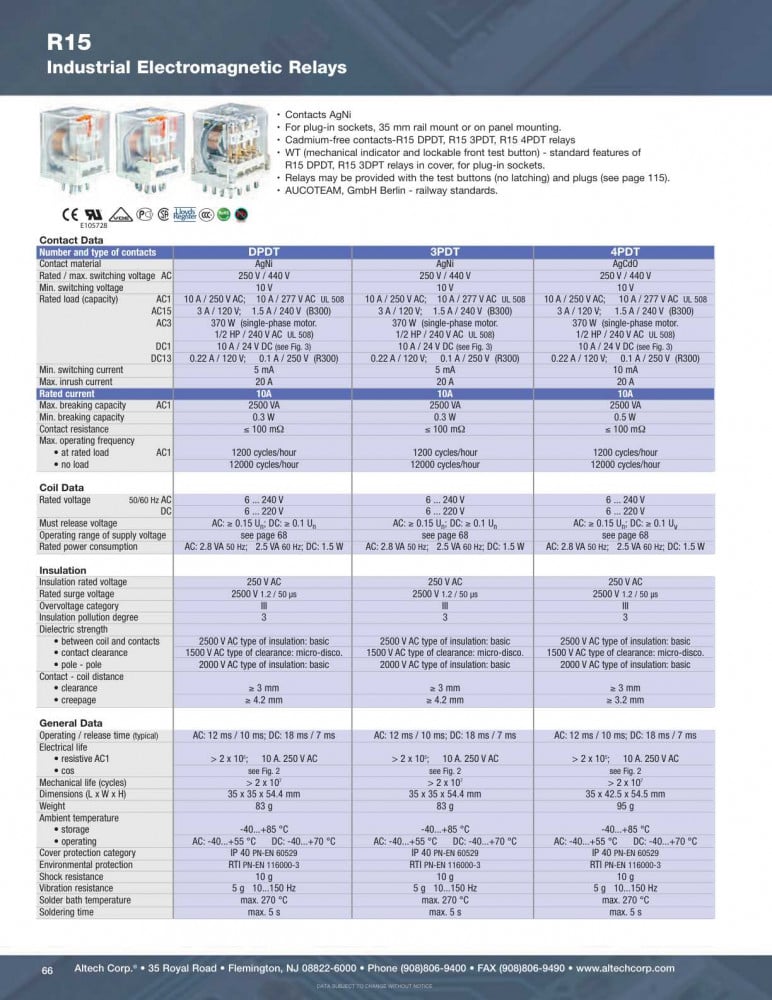 Altech R15 relay datasheet page 1