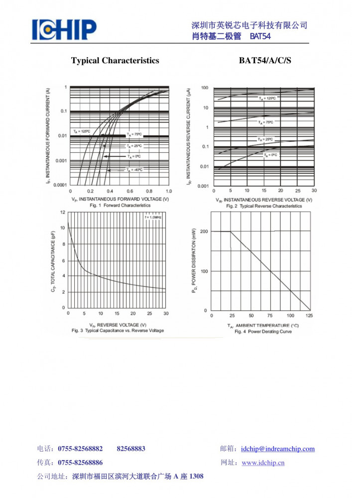 IDCHIP BAT54S datasheet page 2