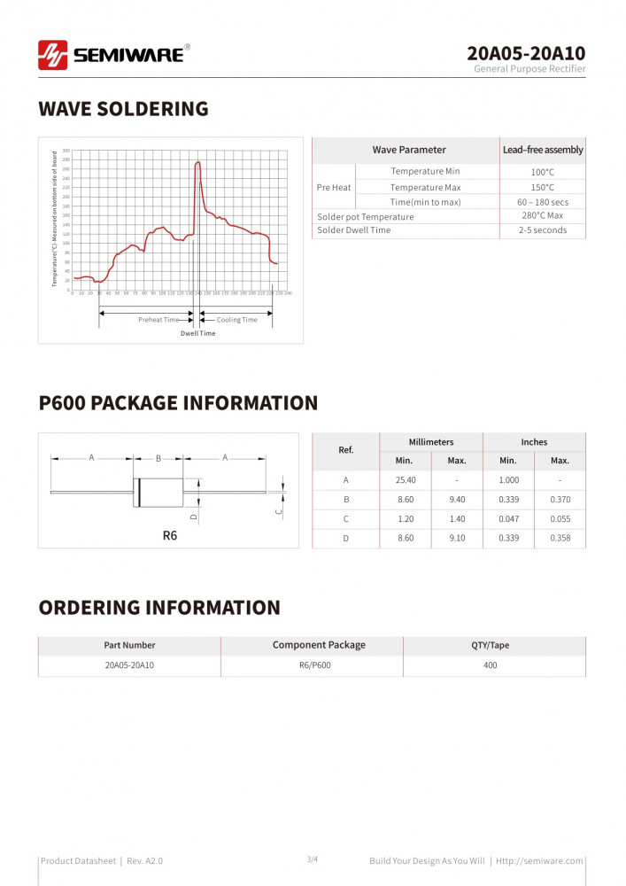 SEMIWARE 20A2 datasheet page 3