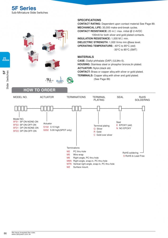 Dailywell 5FS series documentation page 1