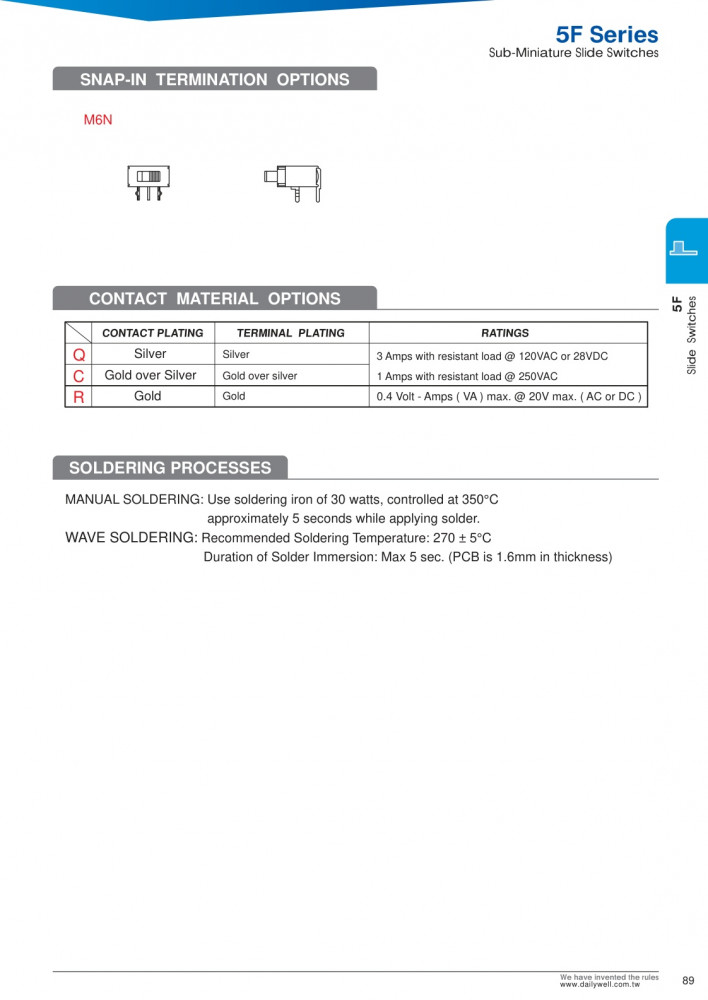 Dailywell 5FS series documentation page 4