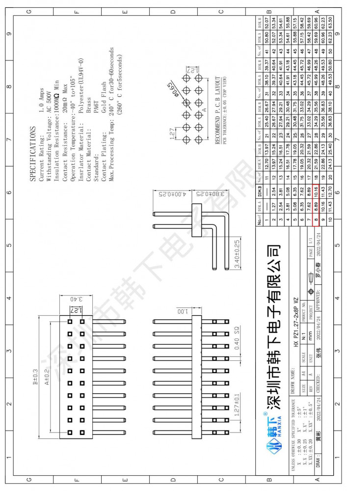 HX PZ1.27-2x8P WZ specification page 1
