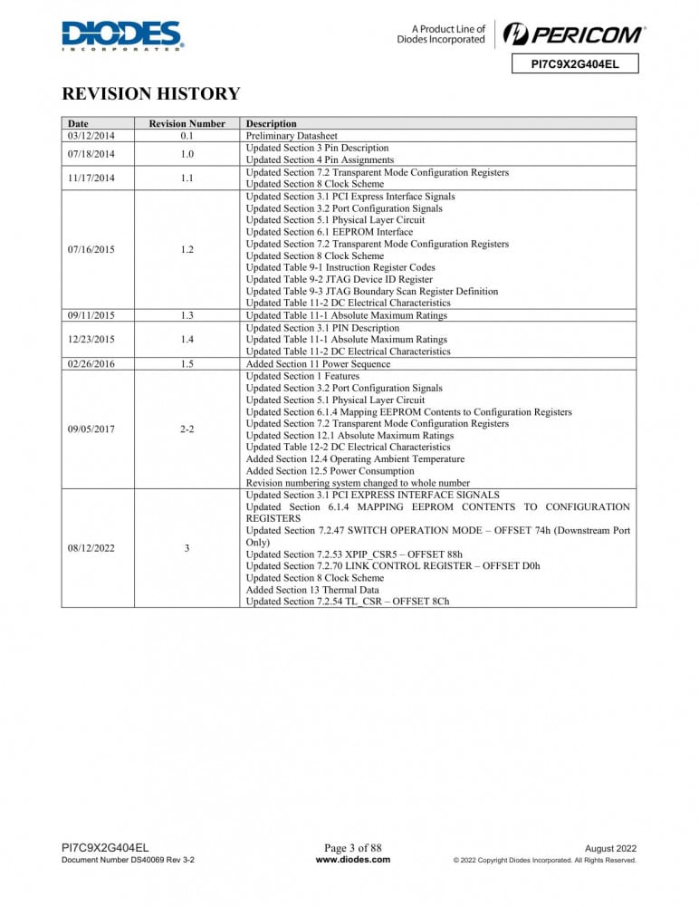 PI7C9X2G404EL datasheet page 3