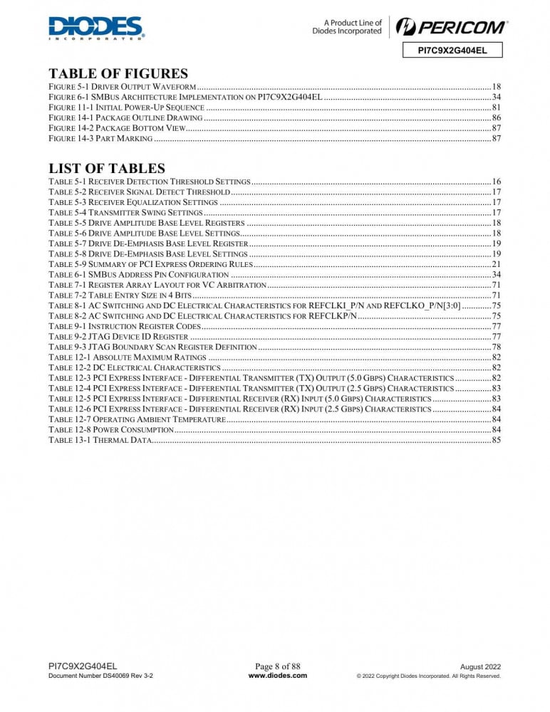 PI7C9X2G404EL datasheet page 8