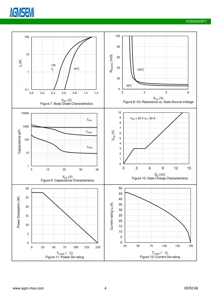 AGM404AP1 datasheet page 4